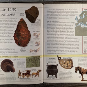 1994 "smithsonian Visual Timeline of Inventions" Illustrations First ...