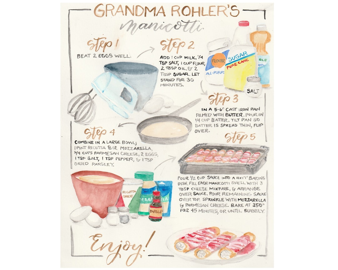 Custom Watercolor Recipe Illustration, Favorite Recipe Art, Illustrated ...