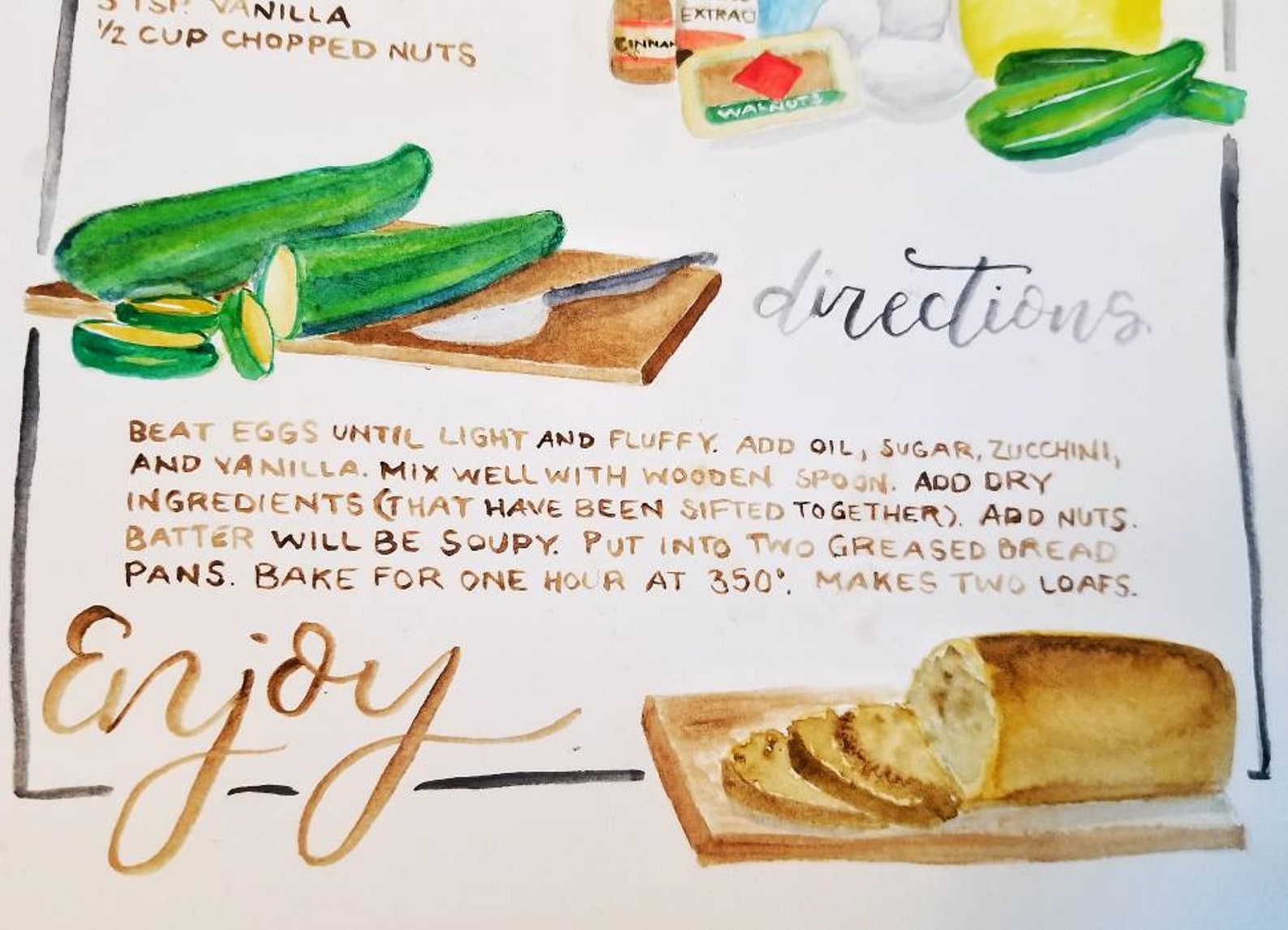 Custom Watercolor Recipe Illustration Favorite Recipe Art - Etsy