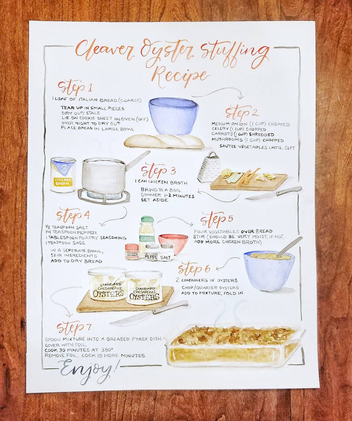 Custom Watercolor Recipe Illustration, Favorite Recipe Art, Illustrated ...