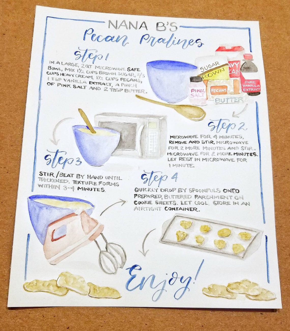 Custom Watercolor Recipe Illustration for Mom Watercolor - Etsy