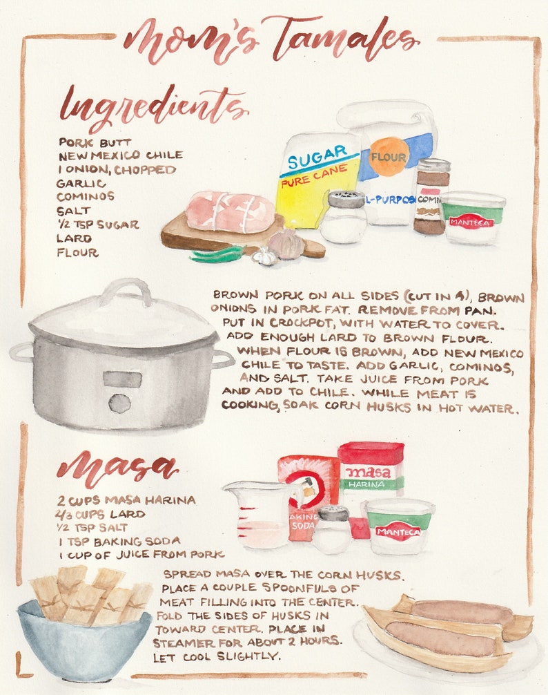 Custom Watercolor Recipe Illustration Favorite Recipe Art | Etsy