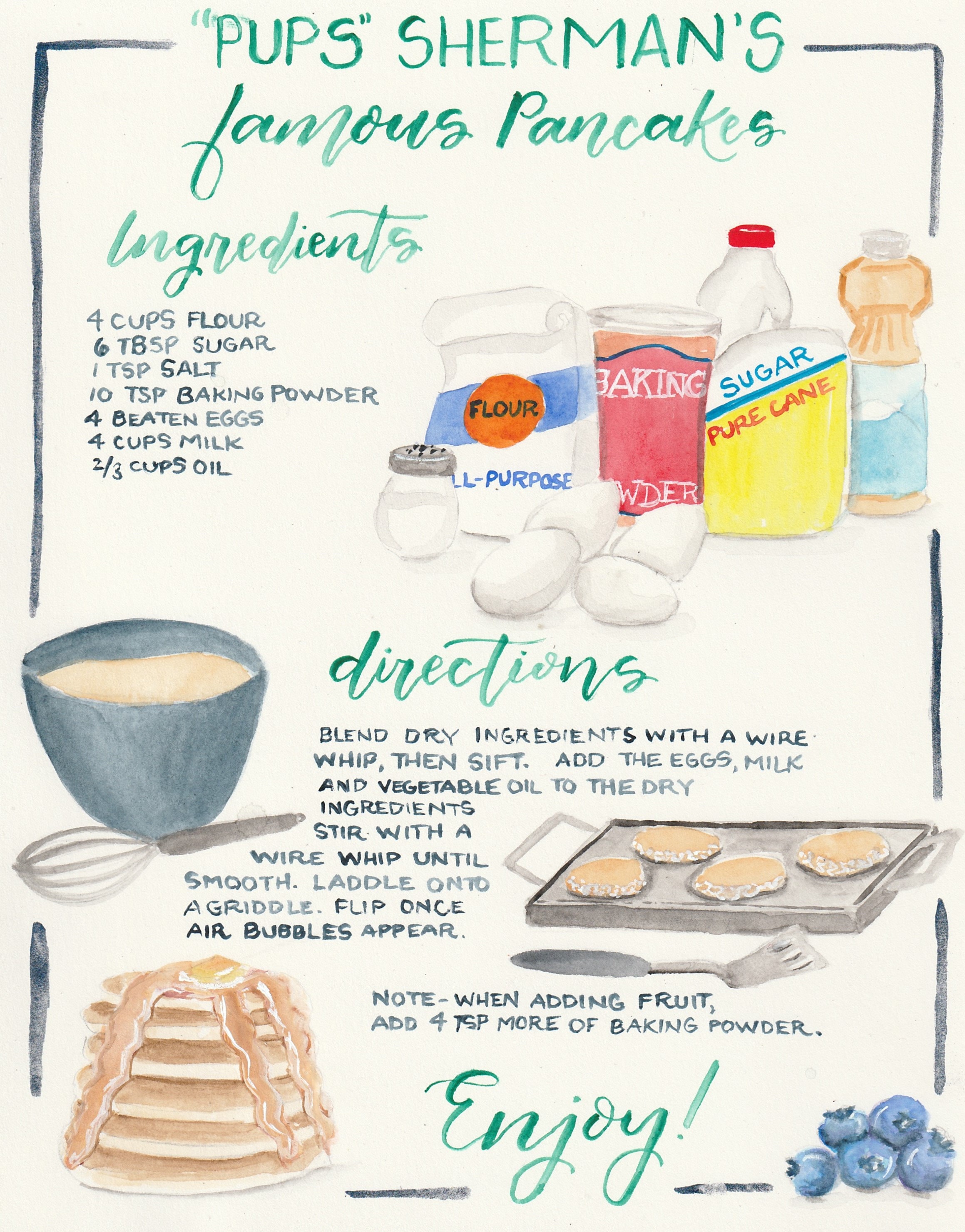 Custom Watercolor Recipe Illustration Favorite Recipe Art - Etsy