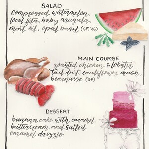 Watercolor Bar Menu, Wedding Cocktail Sign, Bar Menu With Dogs ...