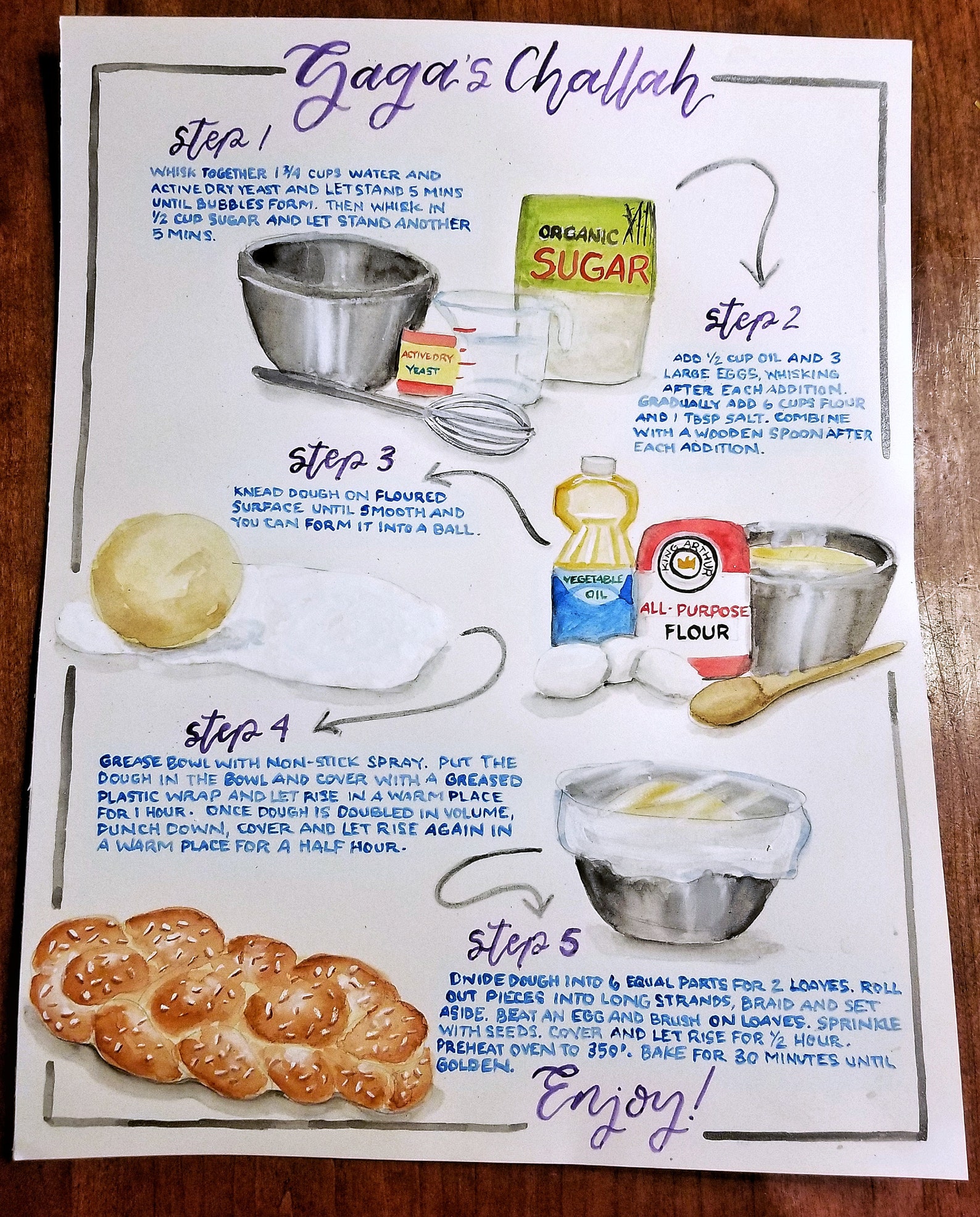 Custom Watercolor Recipe Illustration Favorite Recipe Art - Etsy