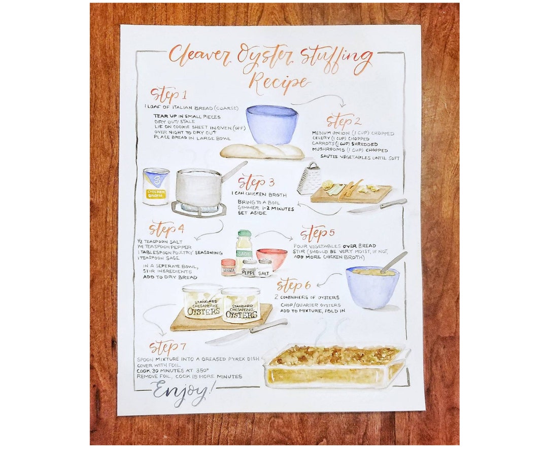 Custom Watercolor Recipe Illustration, Favorite Recipe Art, Illustrated ...
