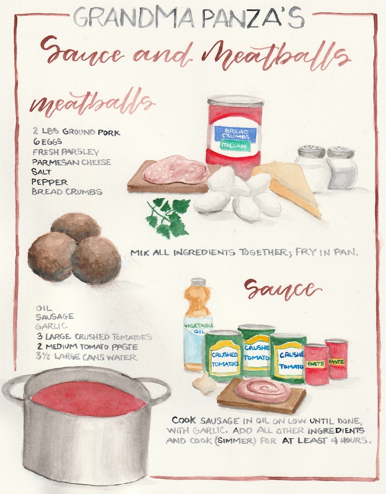 Custom Watercolor Recipe Illustration Favorite Recipe Art | Etsy