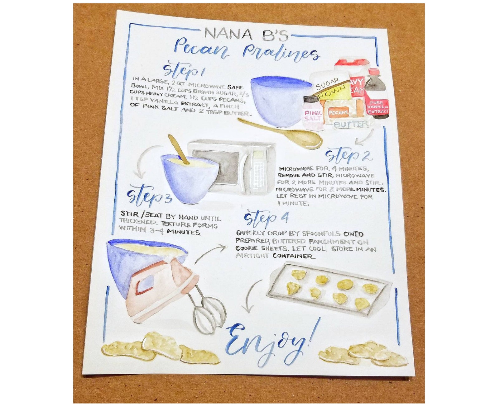 Custom Watercolor Recipe Illustration Recipe Art Illustrated - Etsy