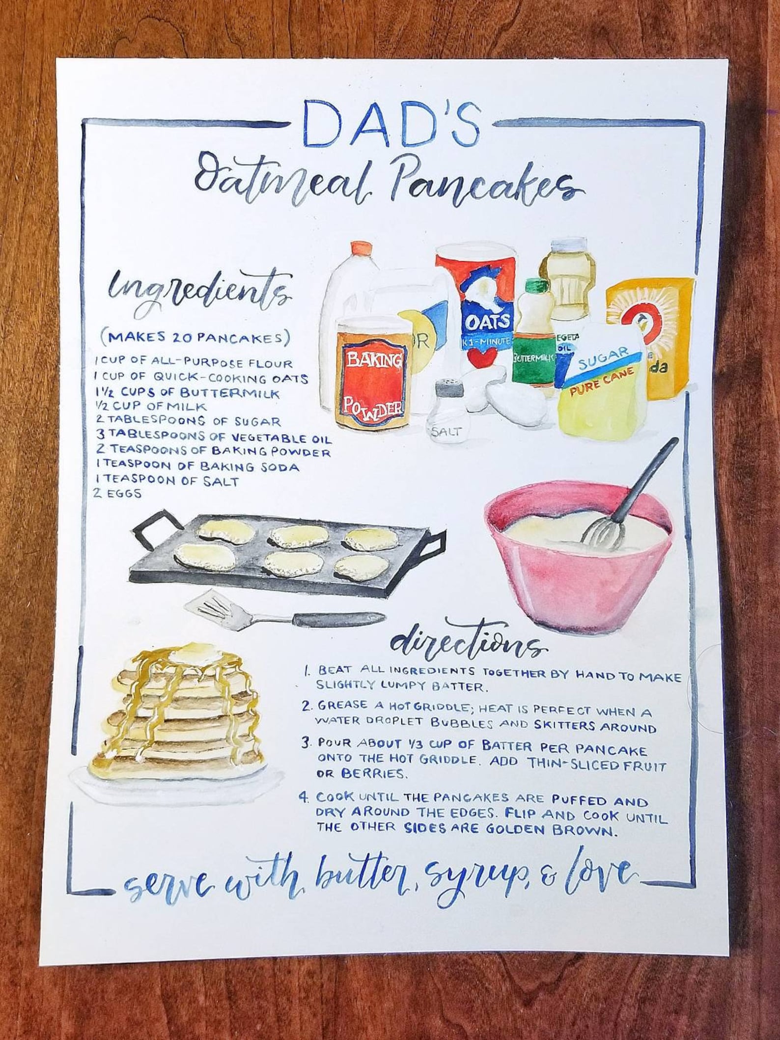 Custom Watercolor Recipe Illustration Favorite Recipe Art | Etsy
