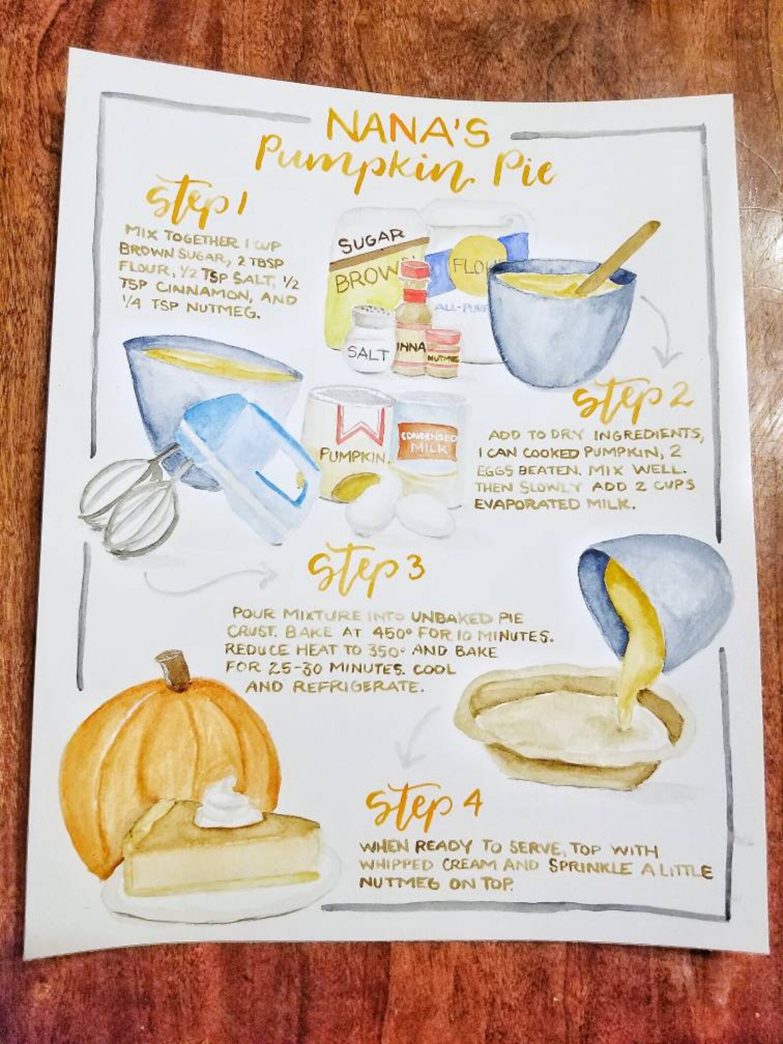 Custom Watercolor Recipe Illustration, Favorite Recipe Art, Illustrated ...