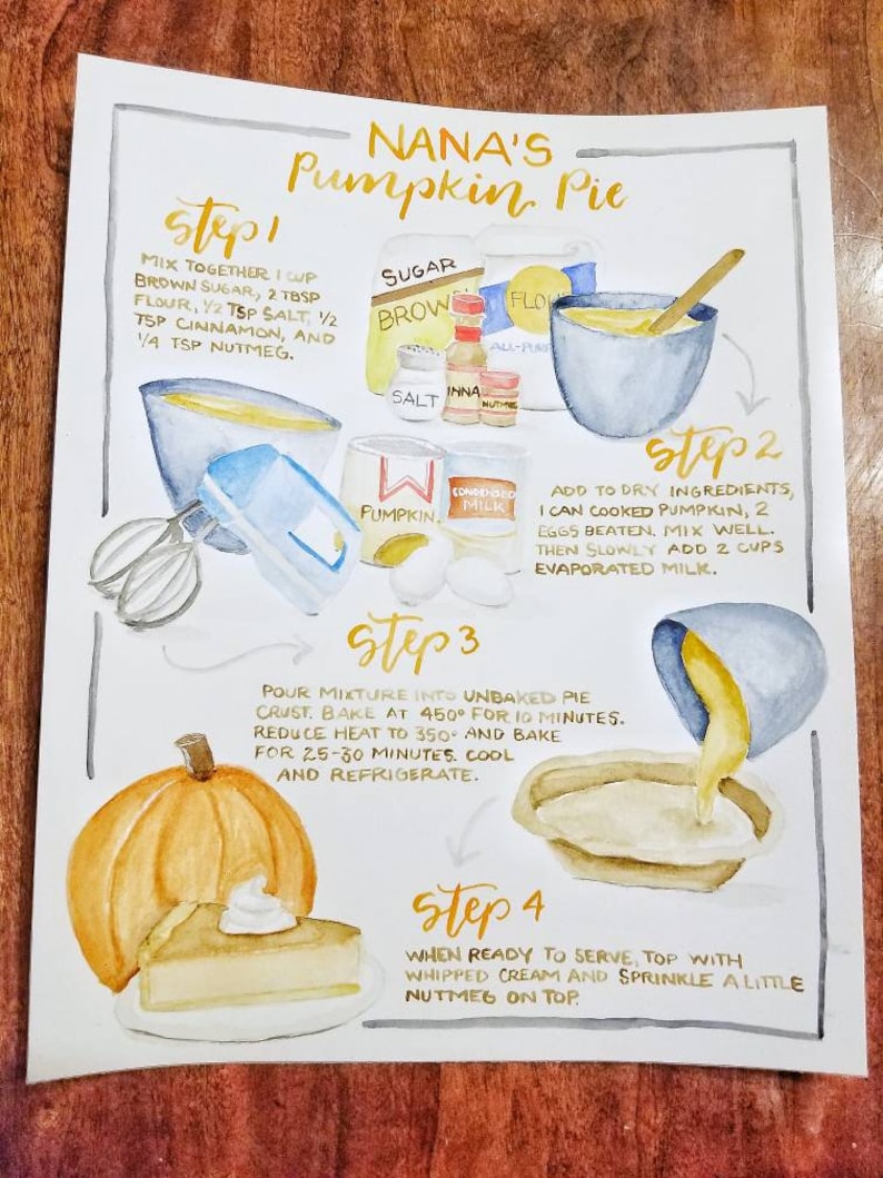 Custom Watercolor Recipe Illustration for Mom Watercolor | Etsy