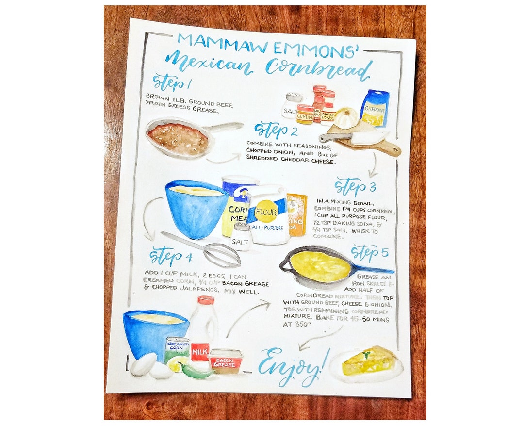 Custom Watercolor Recipe Card for Her, Illustrated Recipe Art Print ...