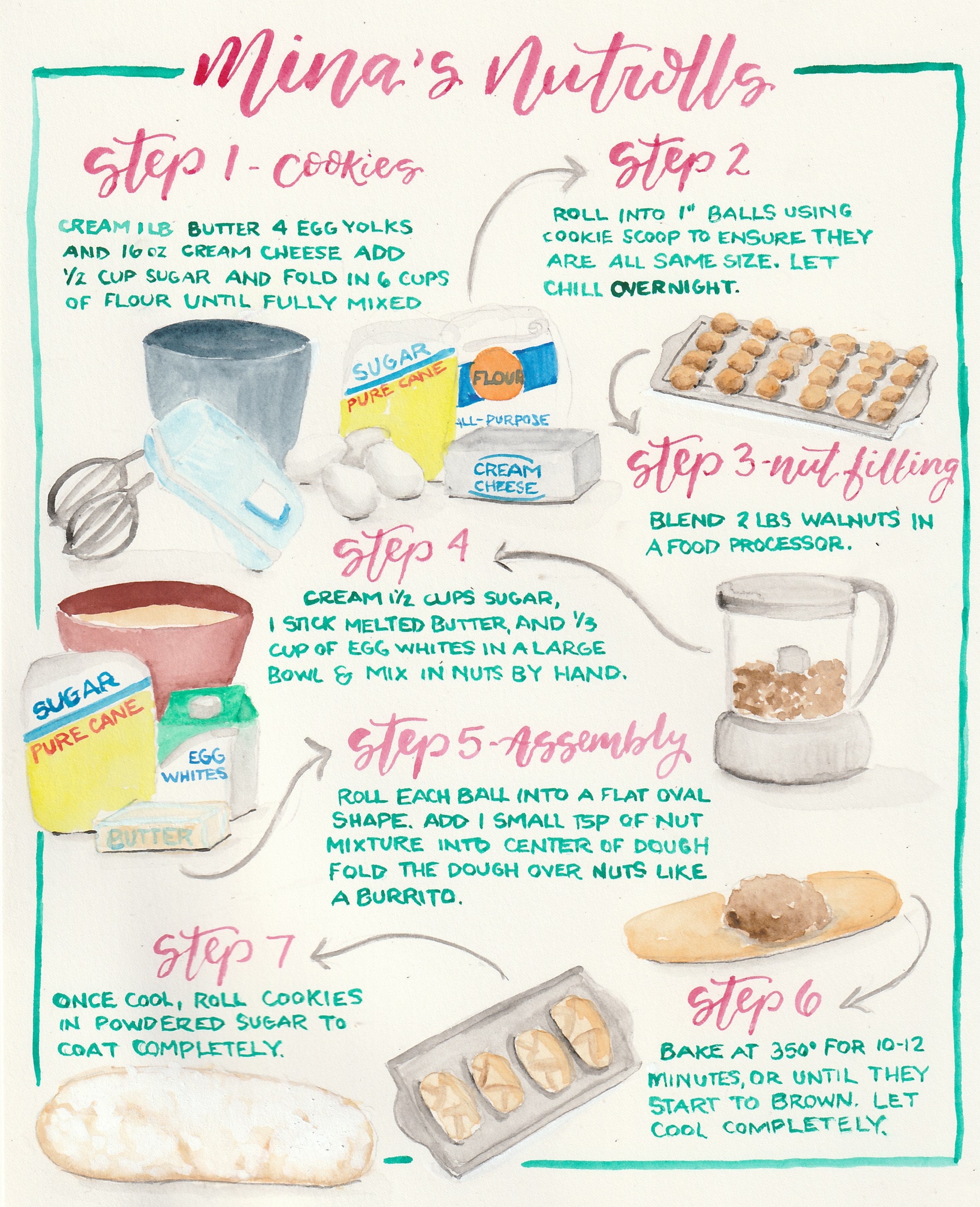 Custom Watercolor Recipe Illustration Favorite Recipe Art - Etsy