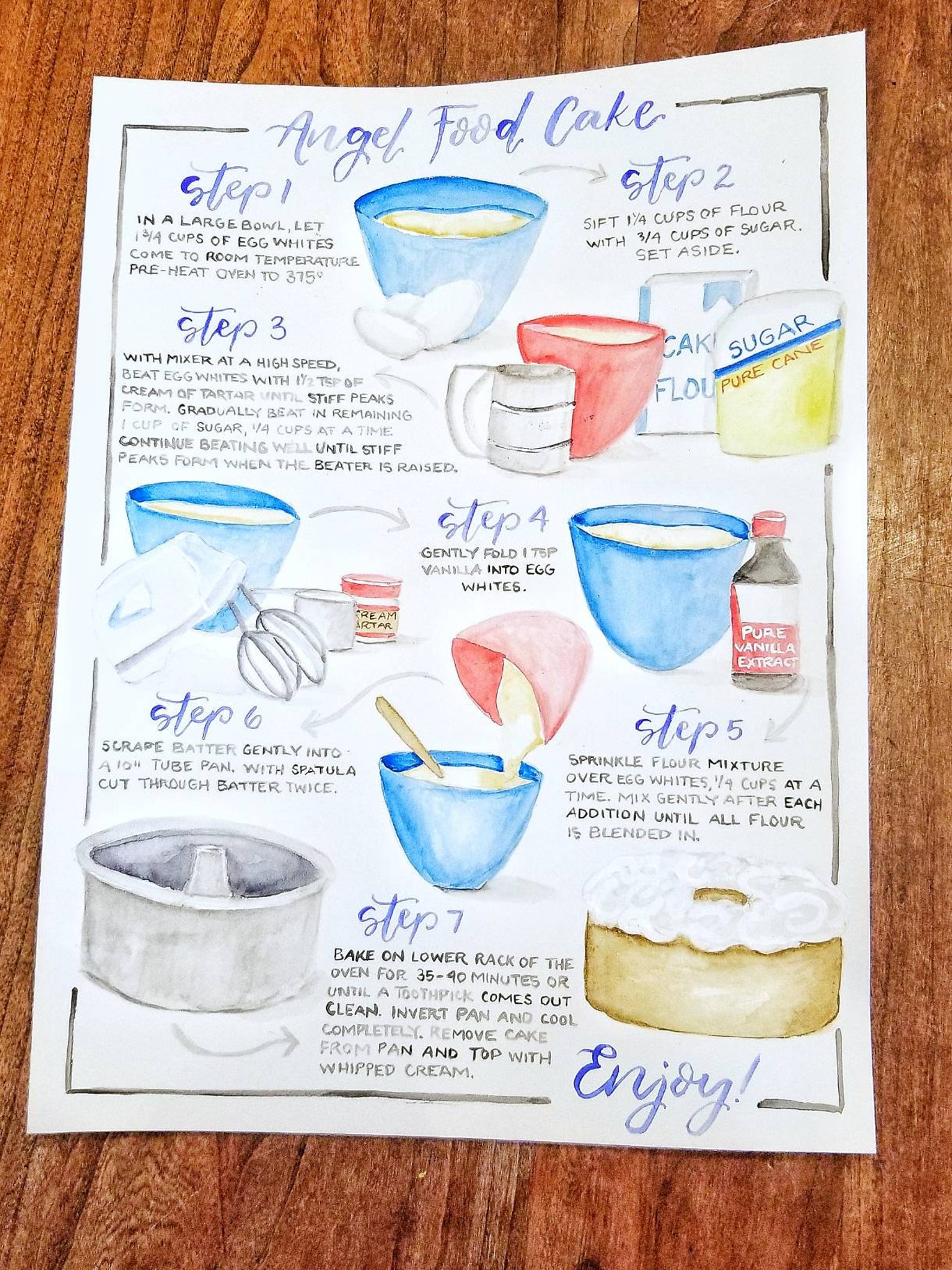 Custom watercolor recipe illustration favorite recipe art | Etsy