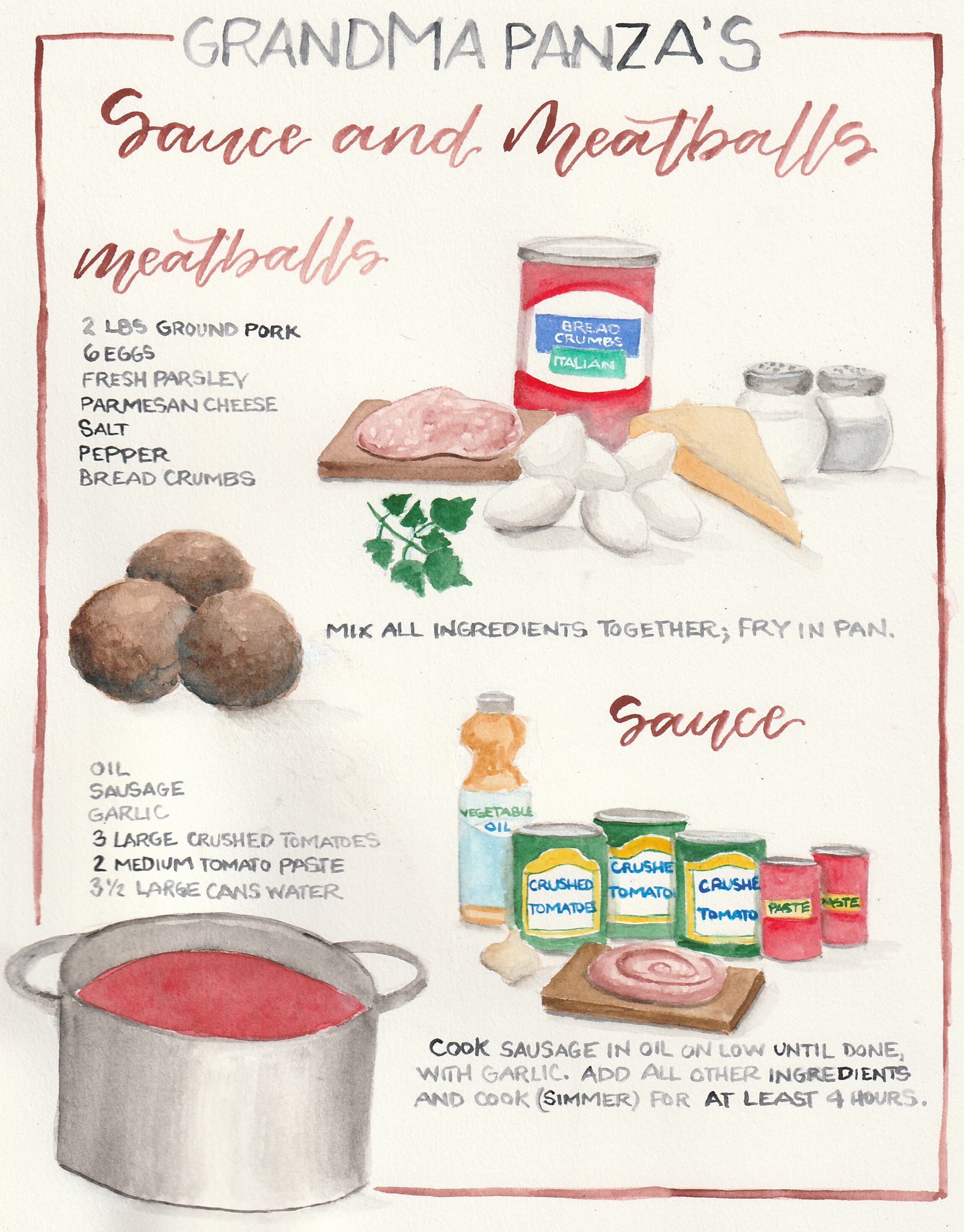 Custom Watercolor Recipe Illustration Favorite Recipe Art - Etsy