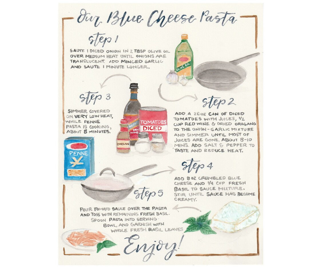Custom Watercolor Recipe Illustration, Favorite Recipe Art, Illustrated ...