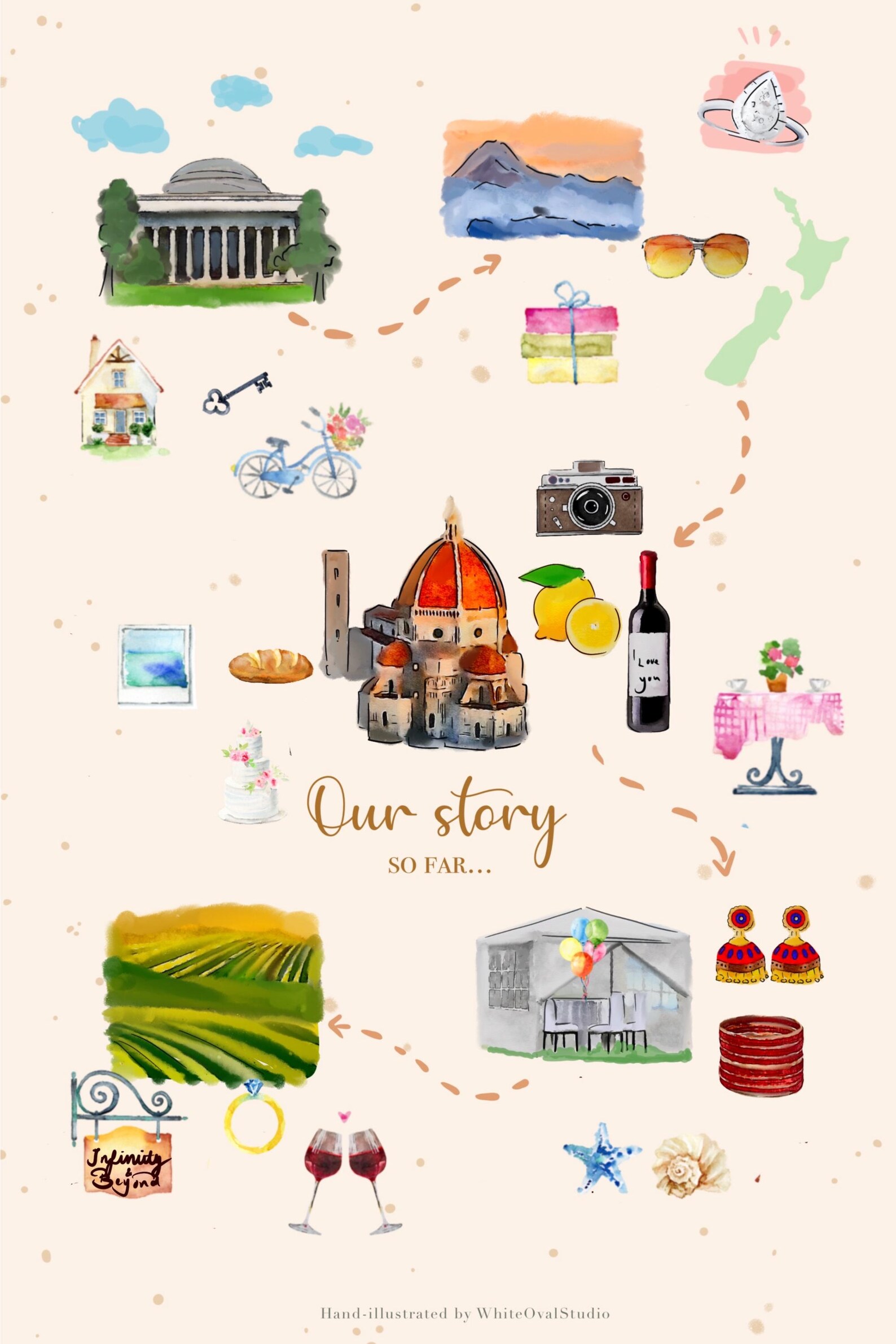 The Story of Us, Love Story Map, Custom Illustration, Custom Portrait ...