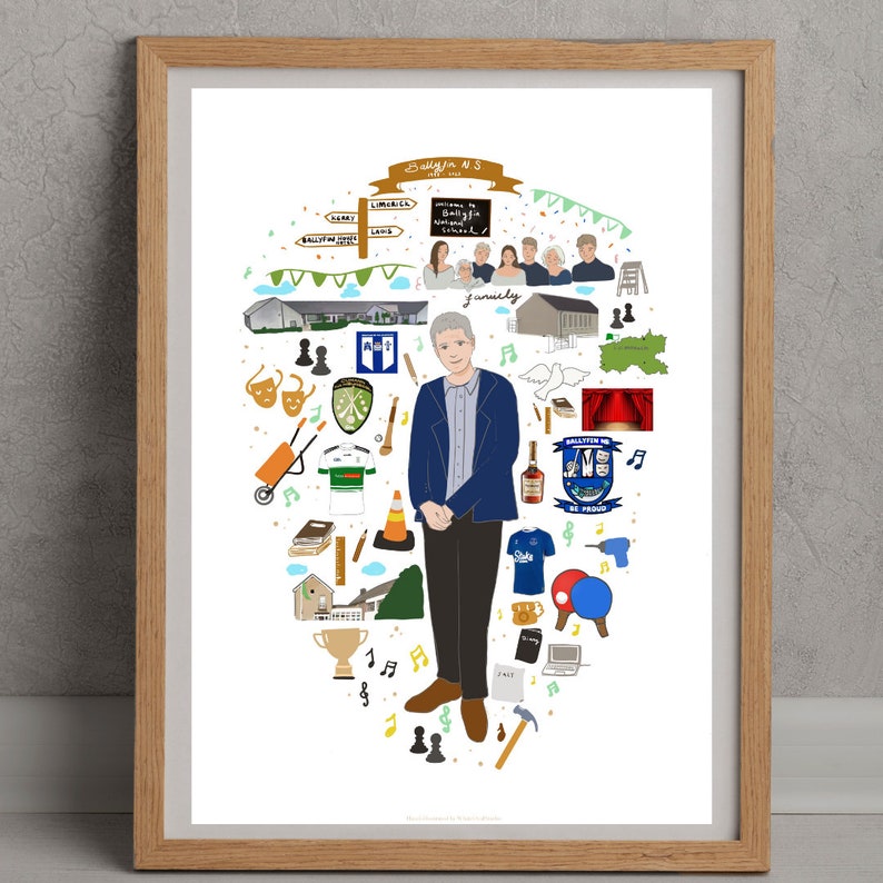 Custom Birthday Retirement Gift Custom Portrait Personal - Etsy