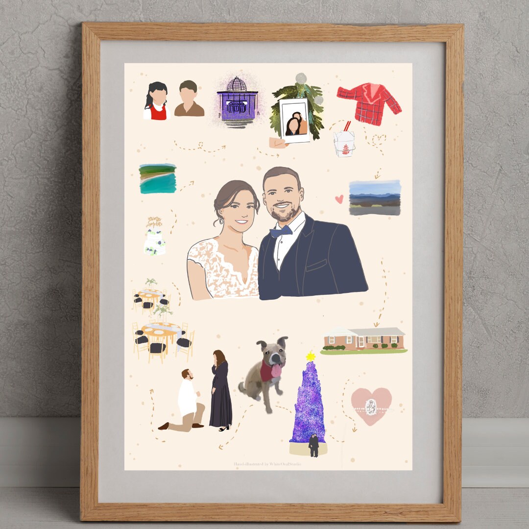 Custom Gift for Couple, Love Story Map, Couple Illustration, Custom ...
