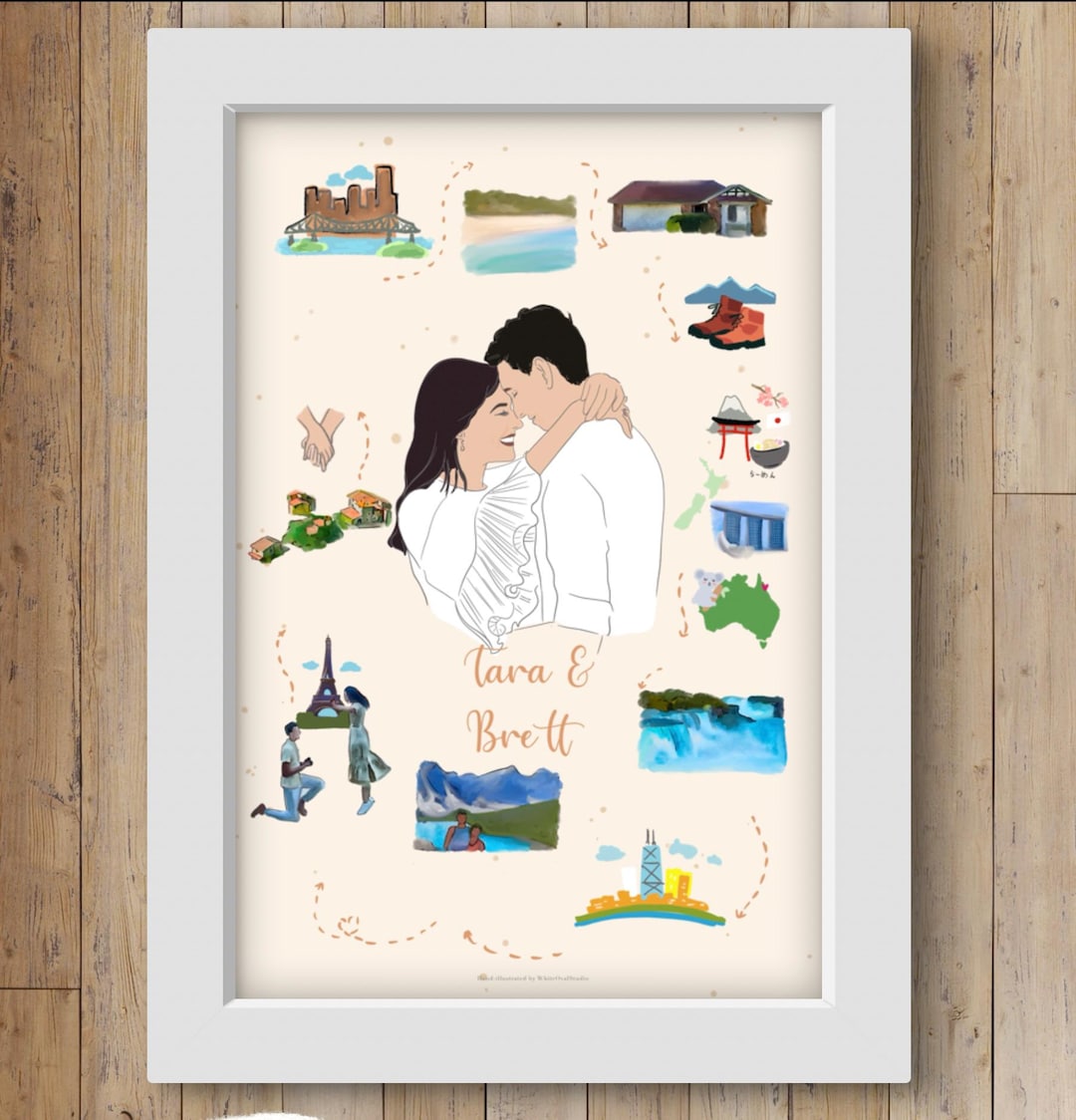 Story of Us, Love Story Map, Custom Illustration, Custom Portrait ...