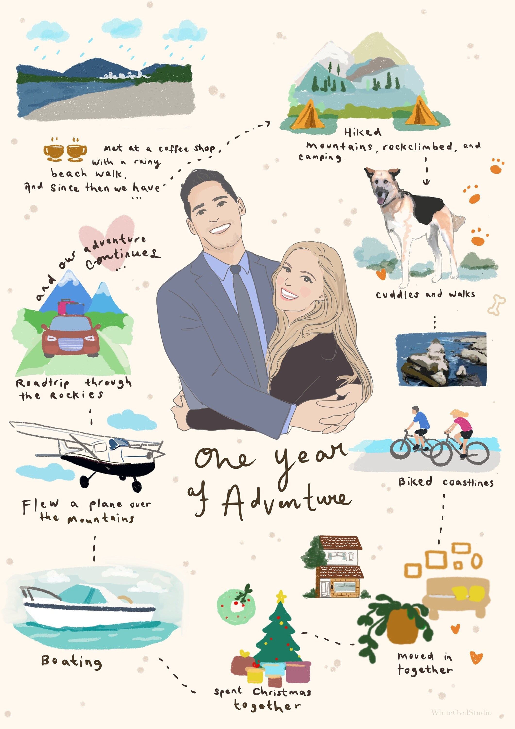 Couple Milestone Illustration, Personalized Gift, Couple Journey ...