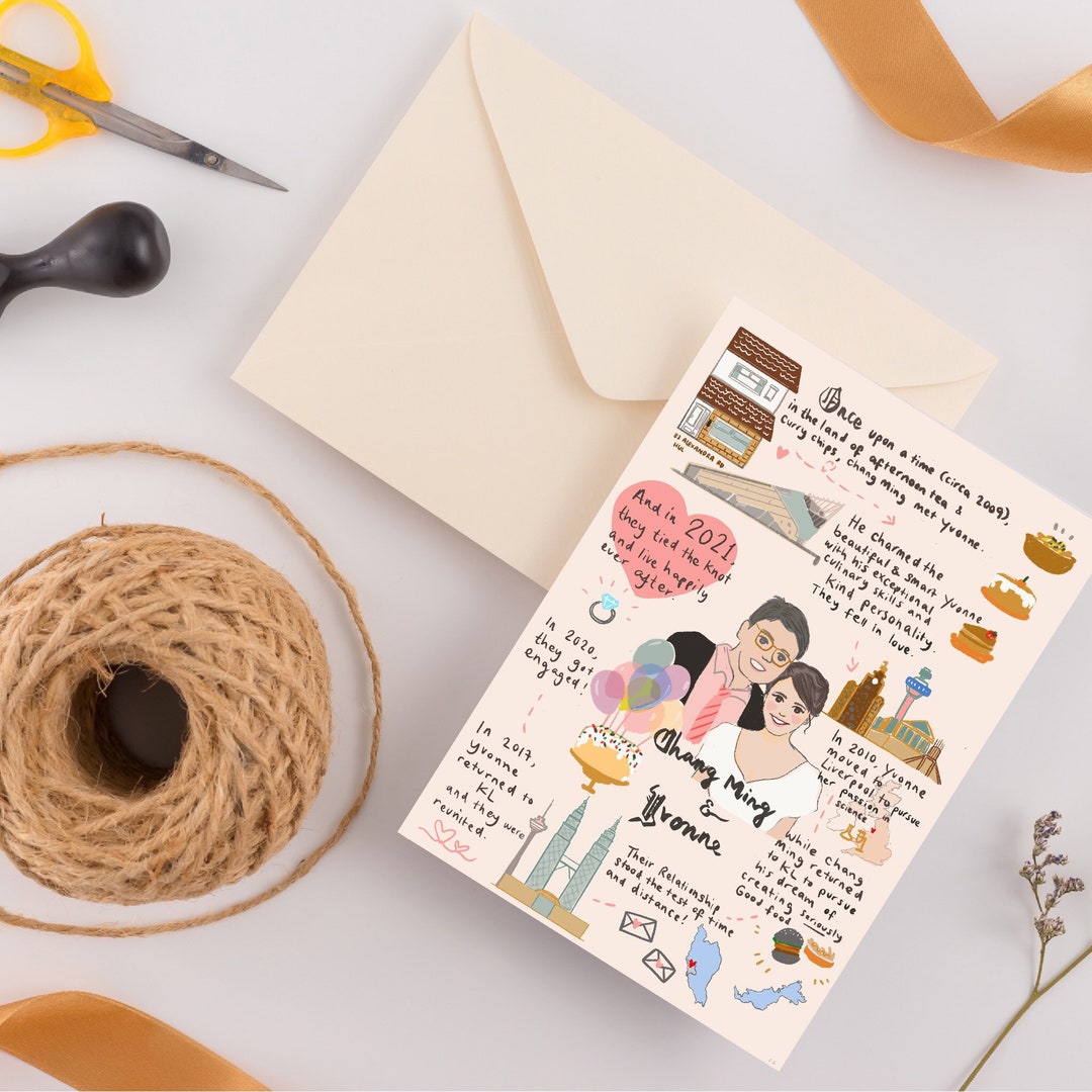 Custom Card, Story of Us, Love Story Map, Custom Illustration, Custom ...