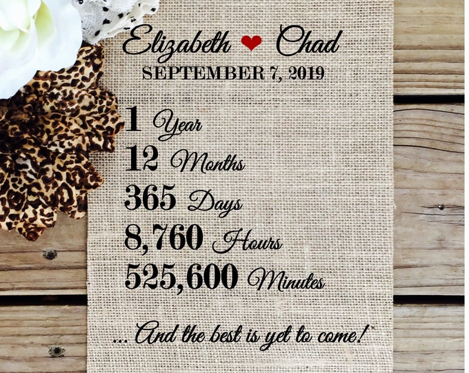 Custom Wedding Gift Burlap Wedding Sign Wedding Gift for - Etsy