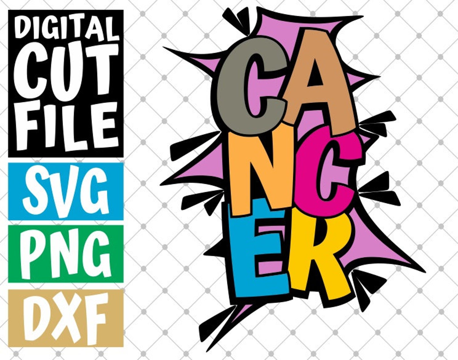 Cancer Zodiac Sign svg Horoscope svg Astrology svg comic | Etsy