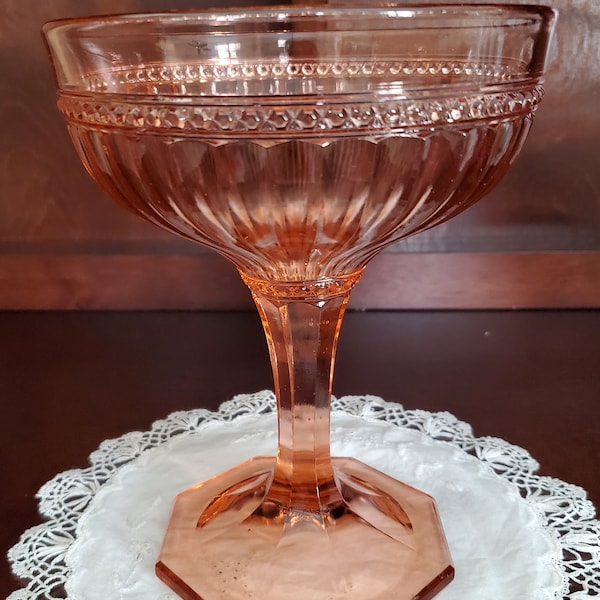 Pink Compote - Etsy