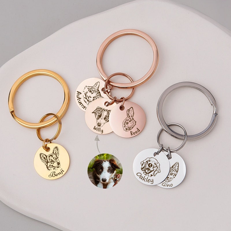 Dog Keychain - Etsy