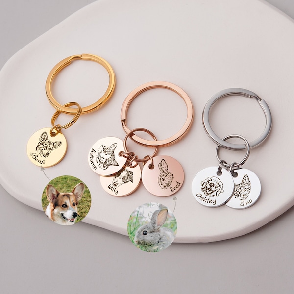 Dog Keychain - Etsy