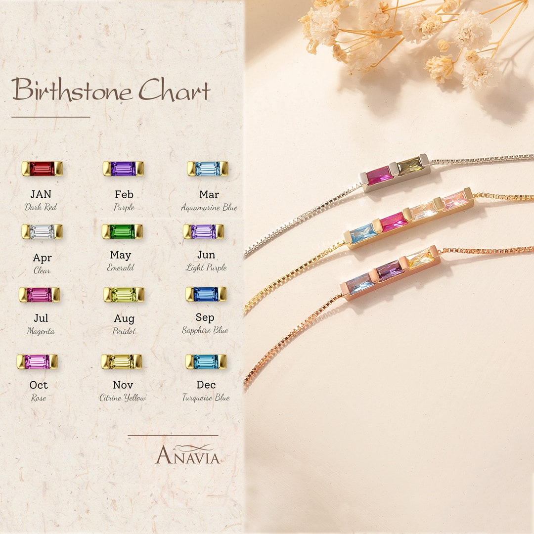 Custom Mothers Day Gifts for Mom - Personalized Baguette Birthstone ...
