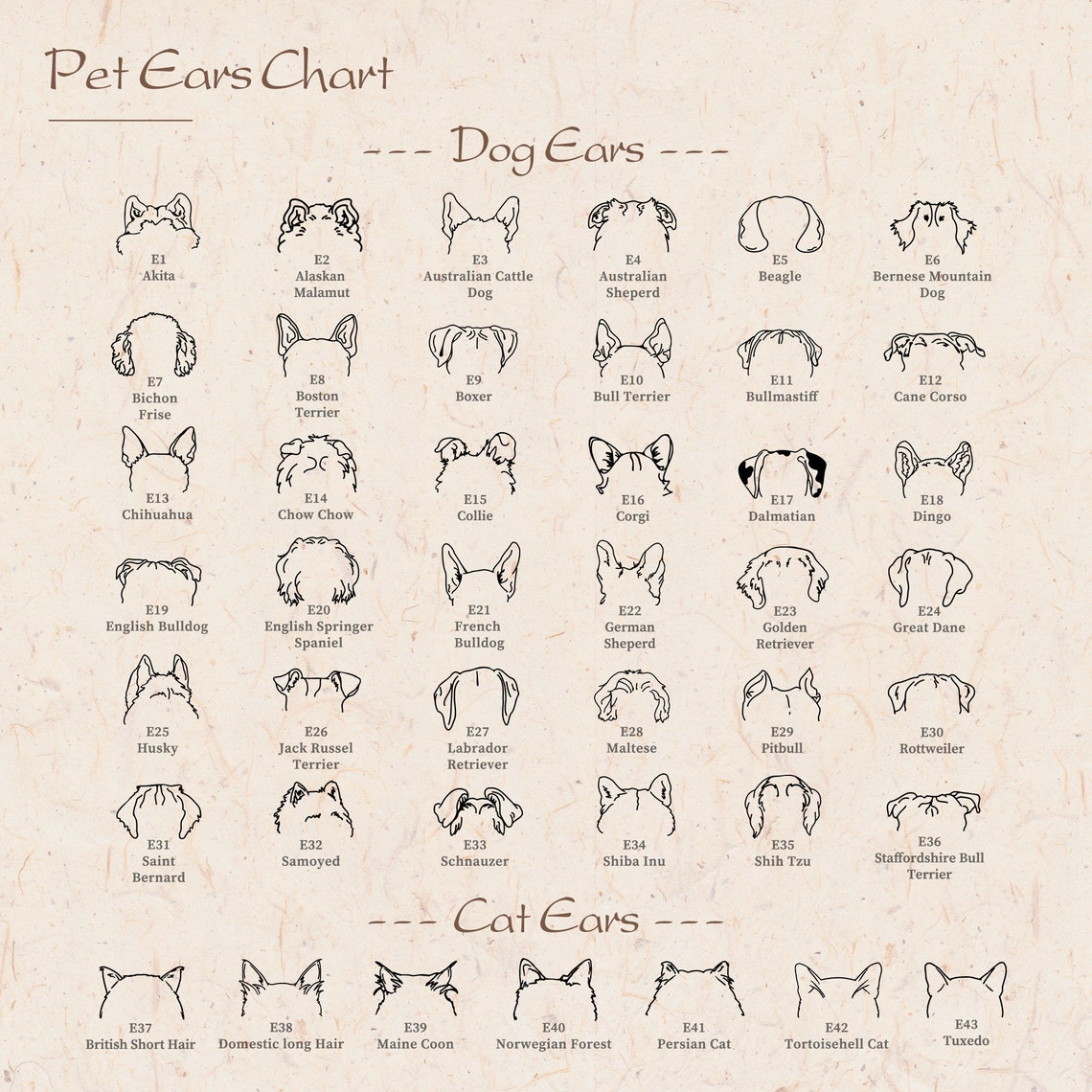 Dog Ear Name Ring - Personalized Dog Ears - Dog Ears Ring Pet Loss Gift ...