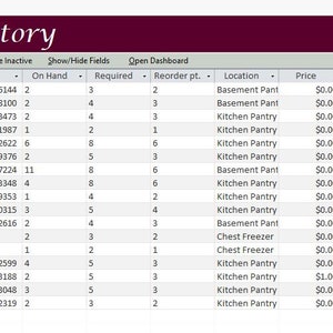 Pantry Food Inventory Tracker System - Etsy