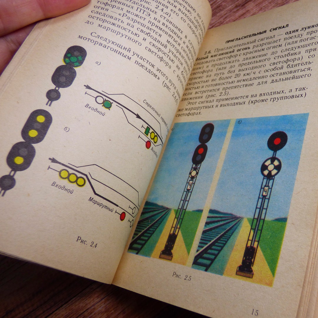 Railroad Memorabilia Vintage Railroad Train Lover Gift Signalization on ...