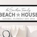 Personalized Beach House Sign | Etsy