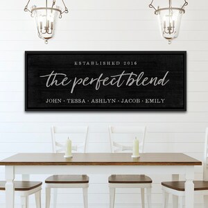 Personalize The Perfect Blend Sign | Etsy