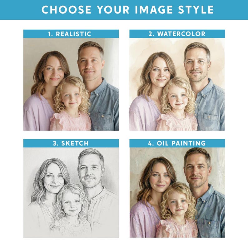 Personalized Memorial Portrait, Add Passed Away Loved Ones Picture ...
