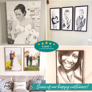 Custom Canvas Photo Image to Wall Art | Your Original Photo on Canvas ...