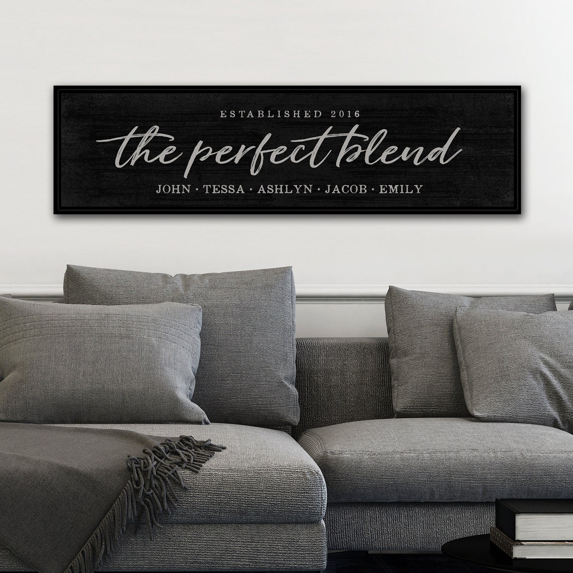Personalize the Perfect Blend Sign - Etsy Australia