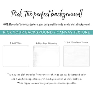 Custom Scripture Wall Art, Personalized Bible Verse Sign, Framed ...