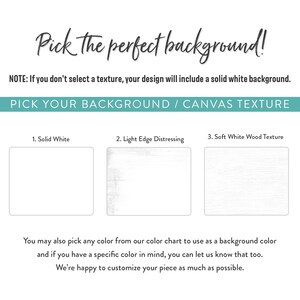 Custom Canvas Quote | Custom Quotes on Canvas | Customized Framed ...