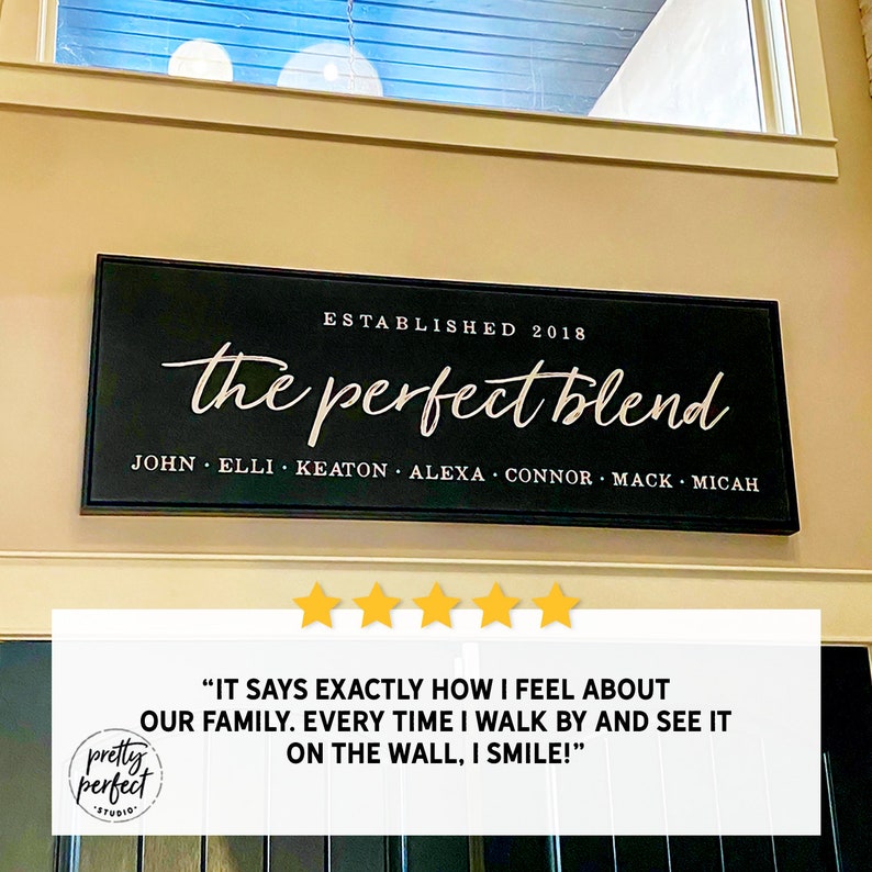 Personalize the Perfect Blend Sign - Etsy