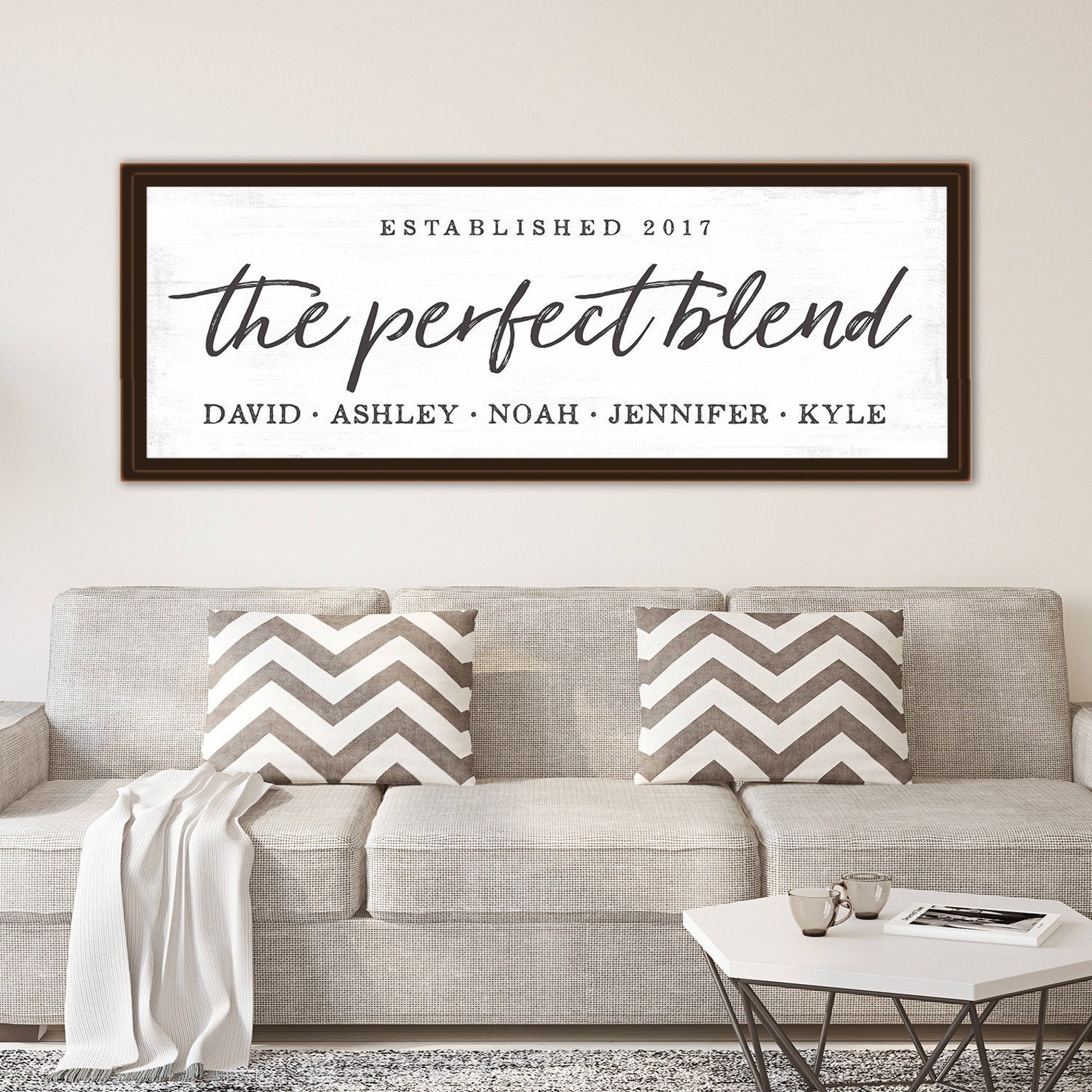 The Perfect Blend Family Signs Personalized Perfect Blend - Etsy