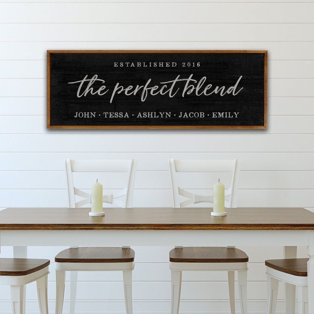 Personalize the Perfect Blend Sign - Etsy