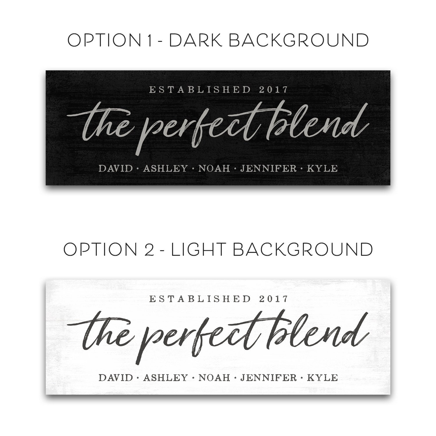 Personalize the Perfect Blend Sign - Etsy Australia