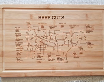 Laser Meat Board - Etsy
