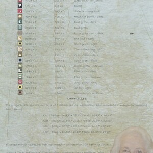 Hands Across the Sea Samplers - Elizabeth Harding 1791 - Etsy