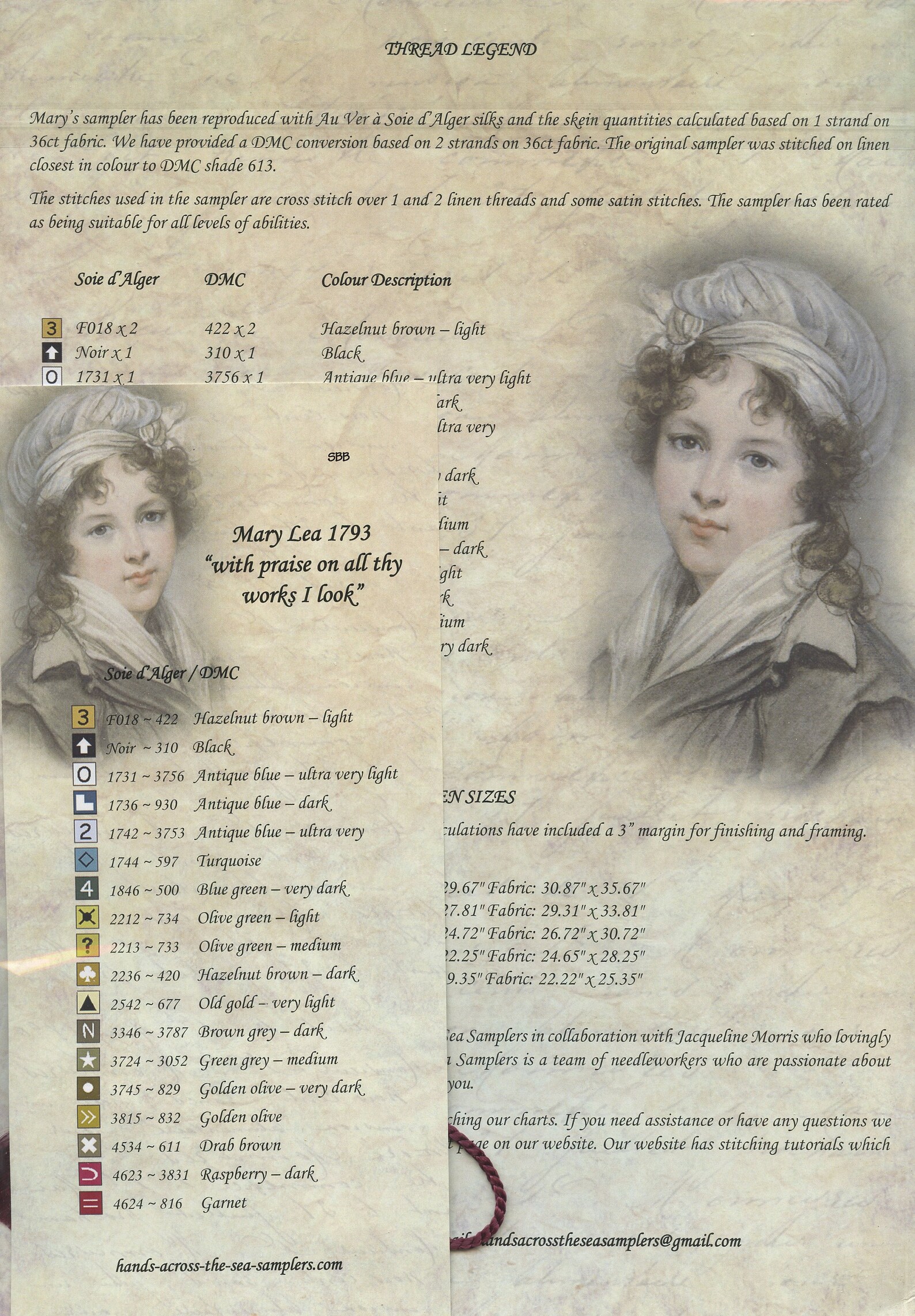 Hands Across the Sea Samplers - Mary Lea 1793 - Etsy