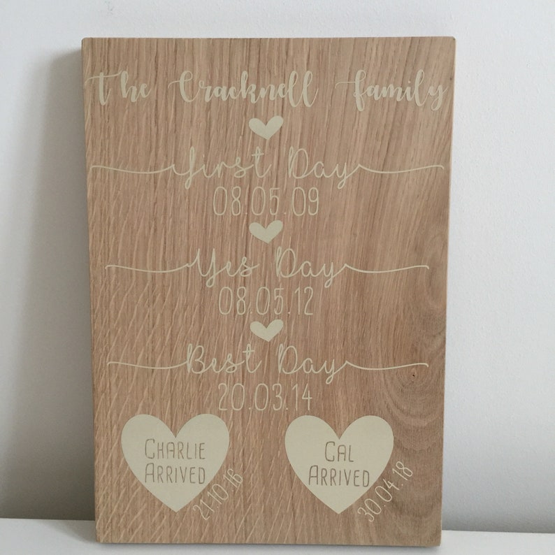 A4 Wooden Personalised 'our Story' Plaque Perfect - Etsy